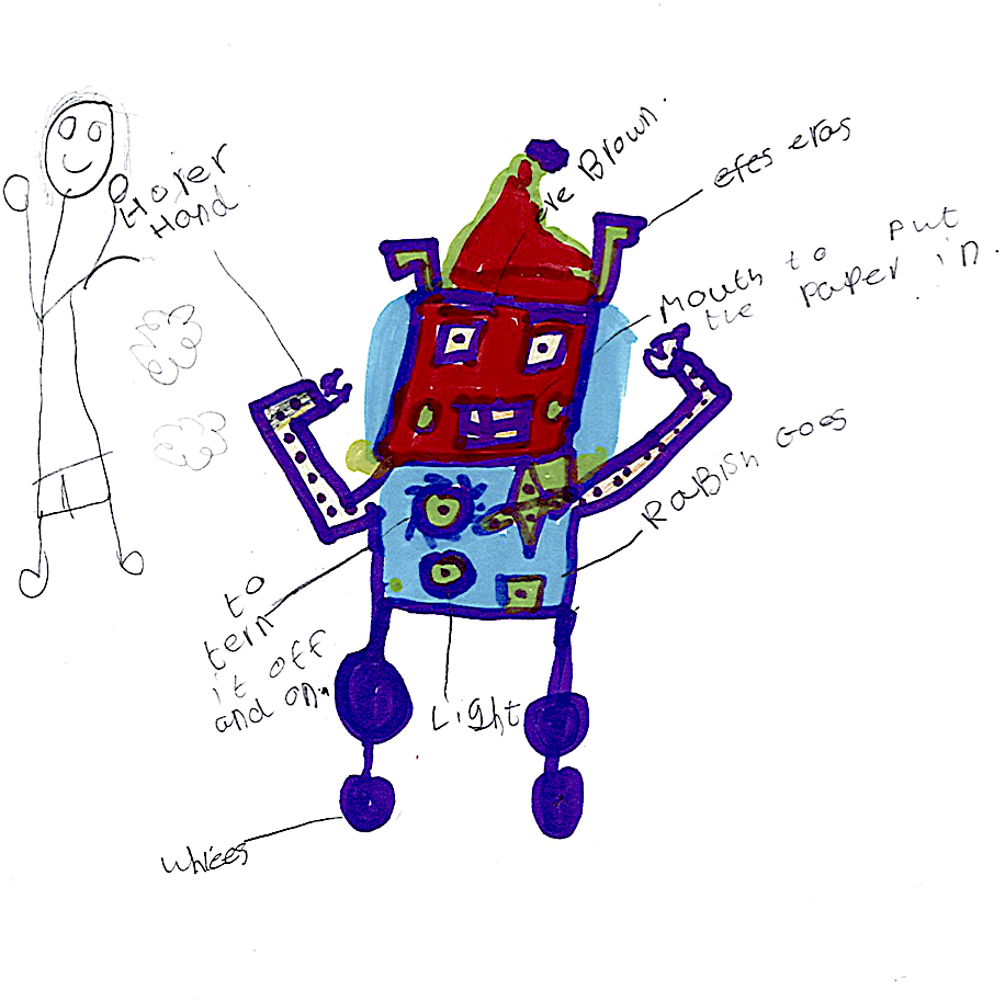 Mr Tidy Robot : Little Inventors